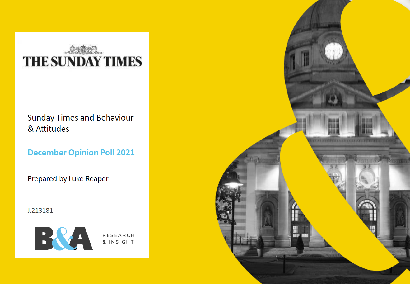 Sleep & The Pandemic, Sunday Times Poll - Ipsos B&A