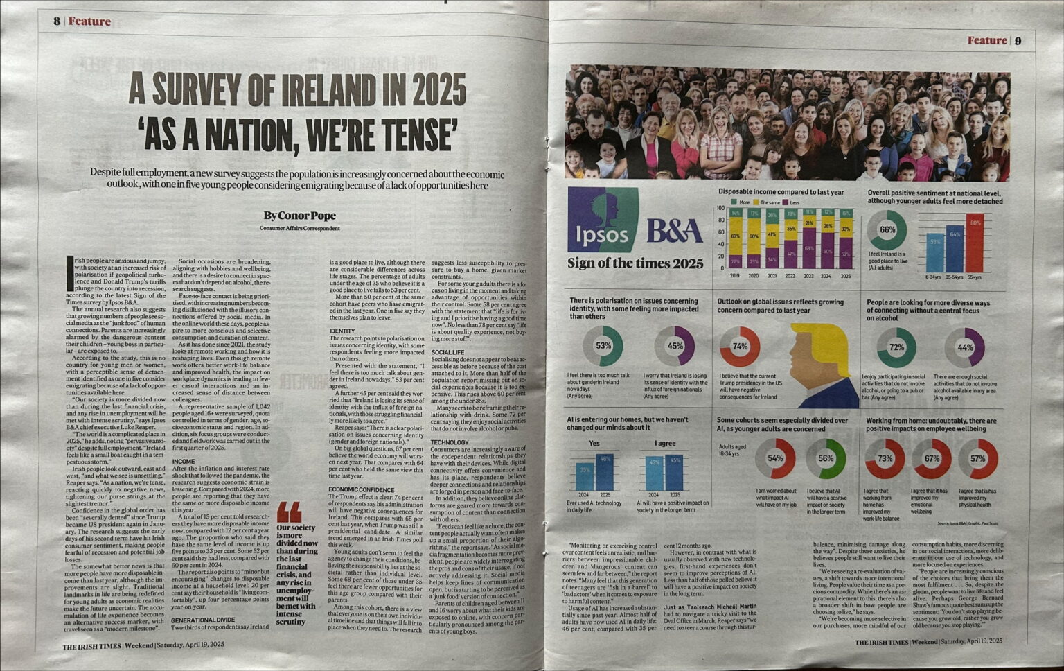 Ipsos B&A Sign of the Times 2025 - Ipsos B&A